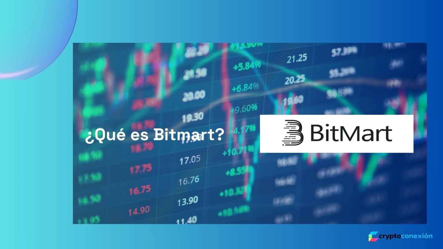 ¿Qué es BitMart? • CryptoConexión
